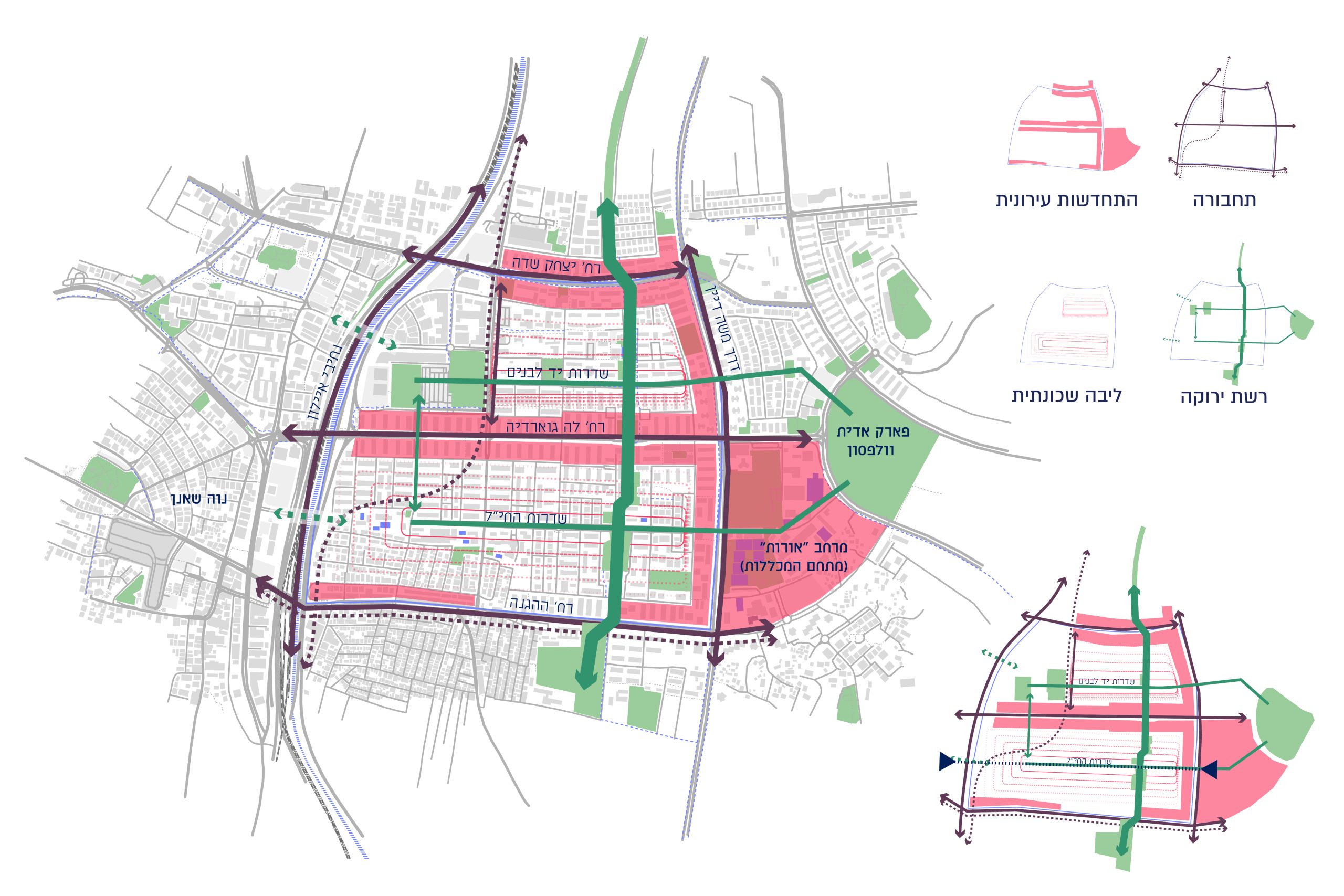 Thoughts on fencing in urban spaces - Faculty of Architecture and Town ...